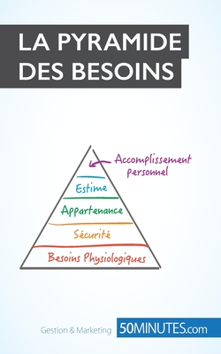 La pyramide de Maslow: Comprendre et classifier les besoins humains by ...